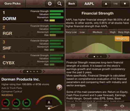 Best Stock Market Apps for iPhone in 2026