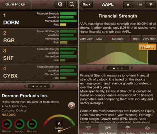 Best Stock Market Apps for iPhone in 2026