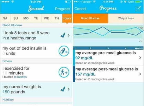 10 Best Blood Sugar Apps for iPhone of 2026