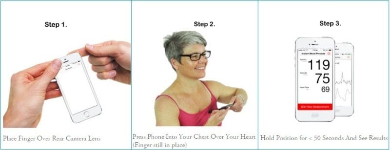How to Check Blood Pressure on iPhone in 2026