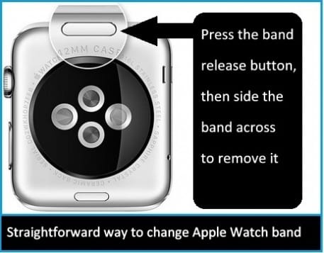 How to Change Apple Watch Band: Quick Guide