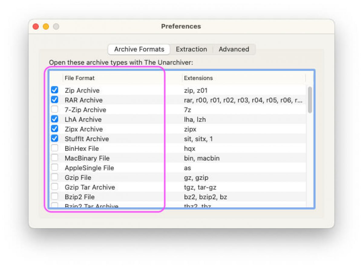 How to Extract and Open RAR file on Mac