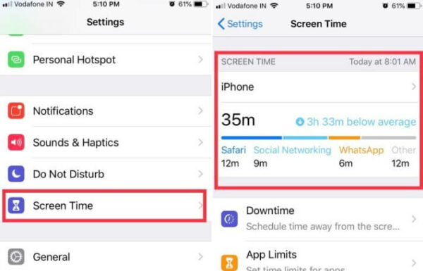 How to Use Screen Time on iPhone, iPad