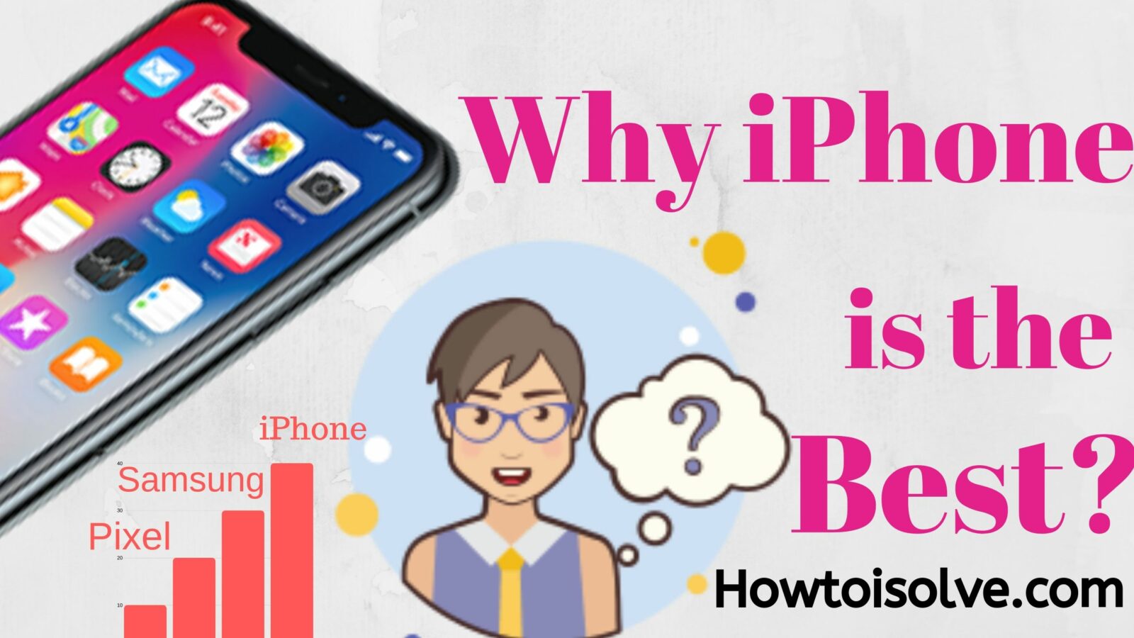 iPhone Vs Android 2021? Why iPhone is the Best? Here we will Discuss